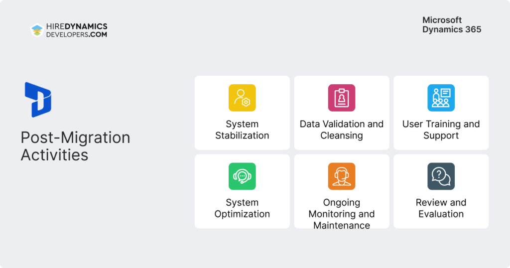Dynamics 365 Migration: Guide for a Smooth Data Migration