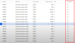 Features of D365 F&O Planning Optimization for Manufacturing