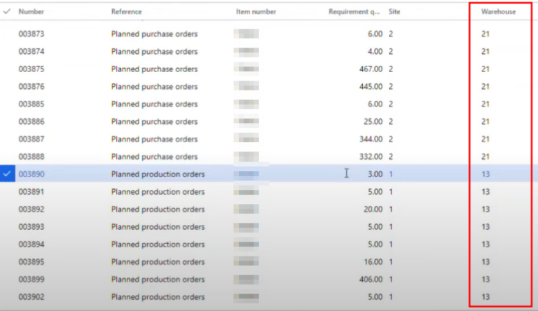 Features of D365 F&O Planning Optimization for Manufacturing