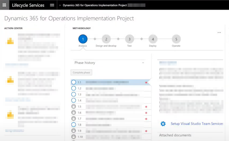 Microsoft Dynamics 365 Finance and Operations Implementation Guide