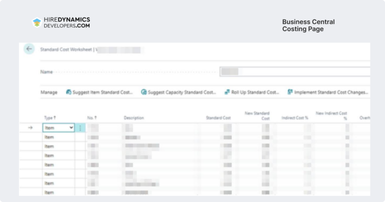 Dynamics 365 Business Central Inventory Management