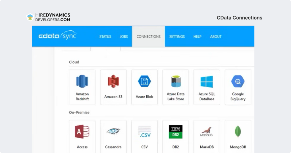 10 Best Dynamics 365 Reporting Tools