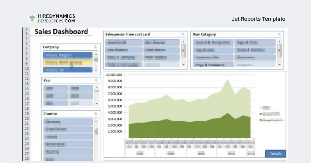 10 Best Dynamics 365 Reporting Tools