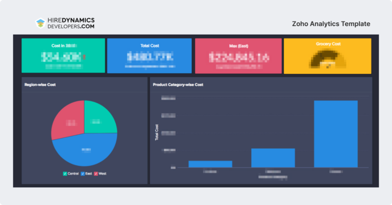 10 Best Dynamics 365 Reporting Tools