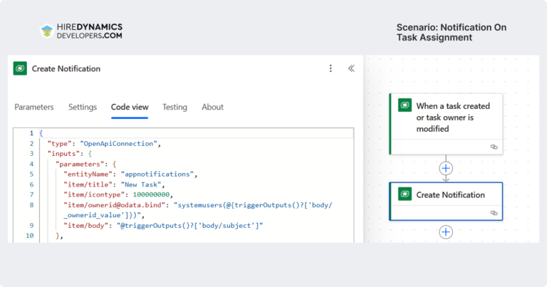 12 Power Automate Use Cases Ready for Deployment