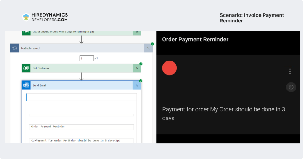 12 Power Automate Use Cases Ready for Deployment