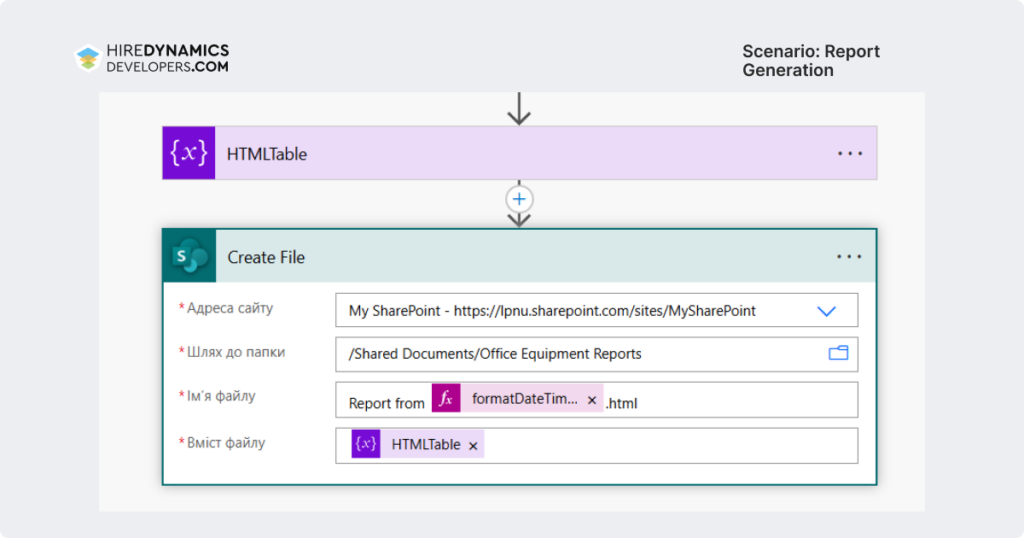 12 Power Automate Use Cases Ready for Deployment
