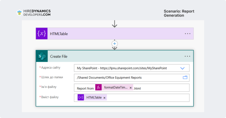 12 Power Automate Use Cases Ready for Deployment